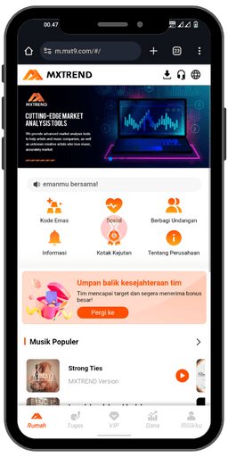 MXTREND Resmi Terbukti Penipuan: Pengguna Gagal Tarik Dana dan Dipecat ...
